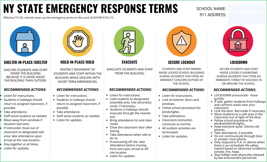 Fort Edward UFSD Building Emergency Information – CONFIDENTIAL
